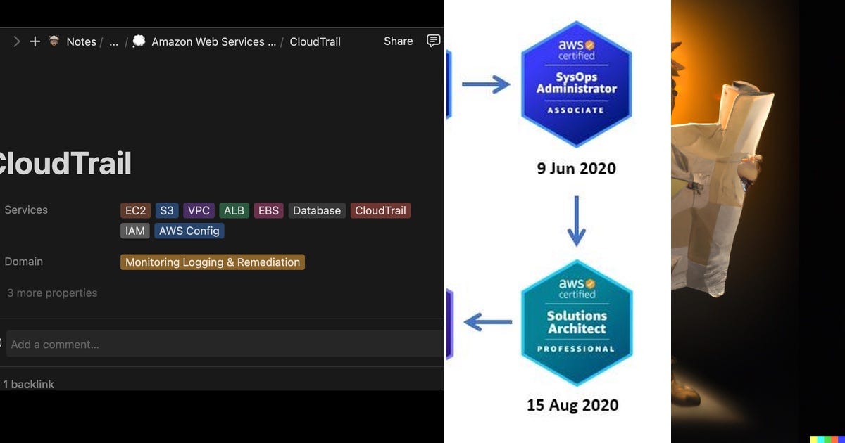 List: Devops | Curated by Alex Feng | Medium