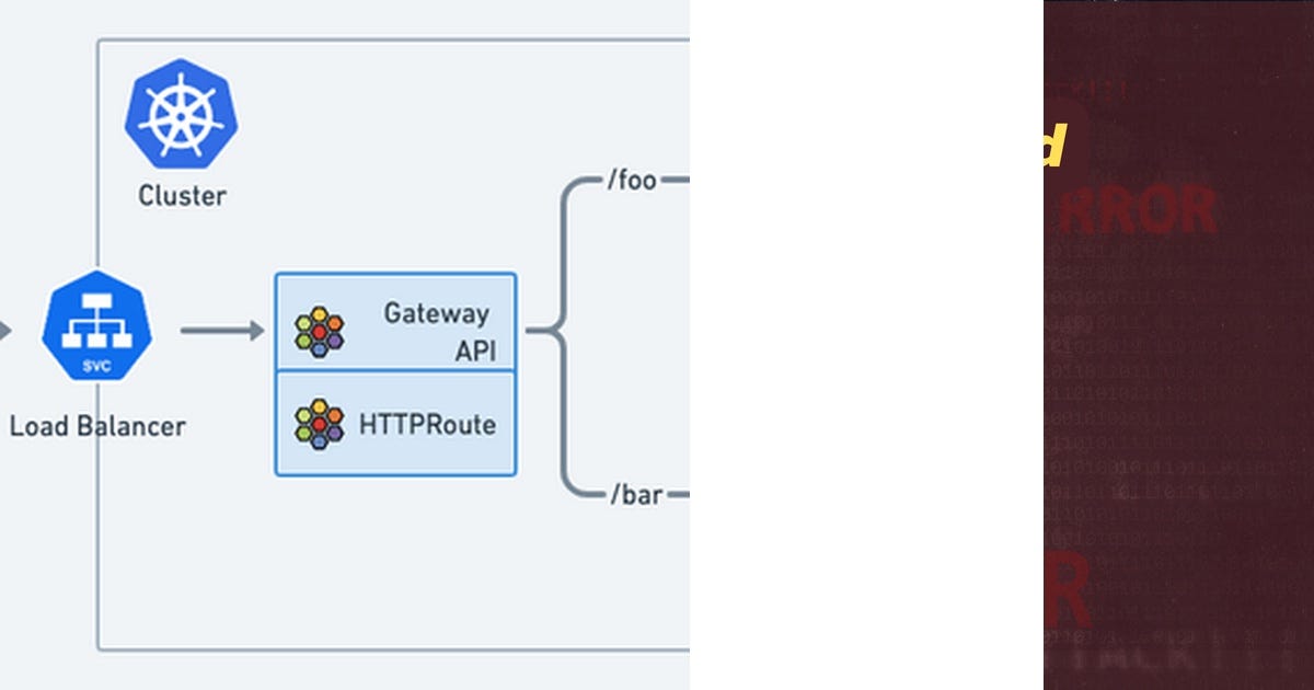 List: Devops | Curated by Sam Jurriaans | Medium