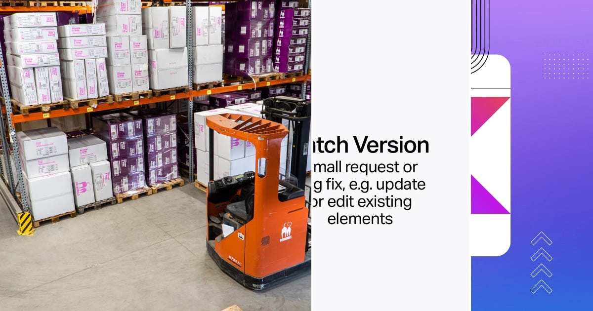 List: Advanced android programming | Curated by brahim oubbad | Medium