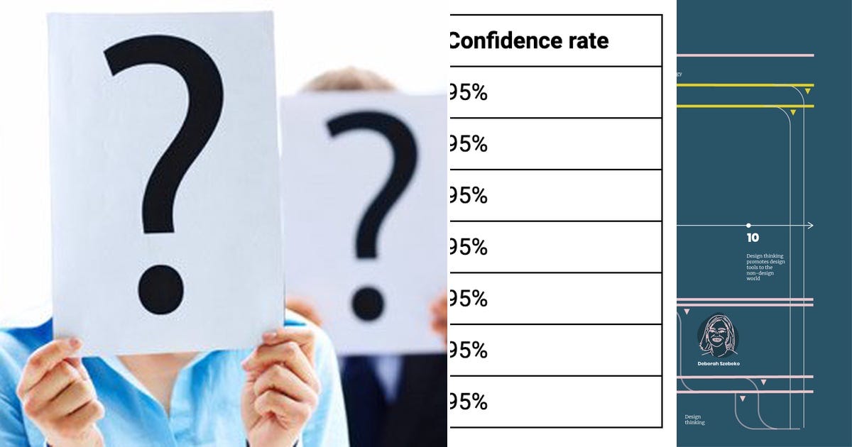 List: Design Research | Curated by Ardy Yusuf | Medium