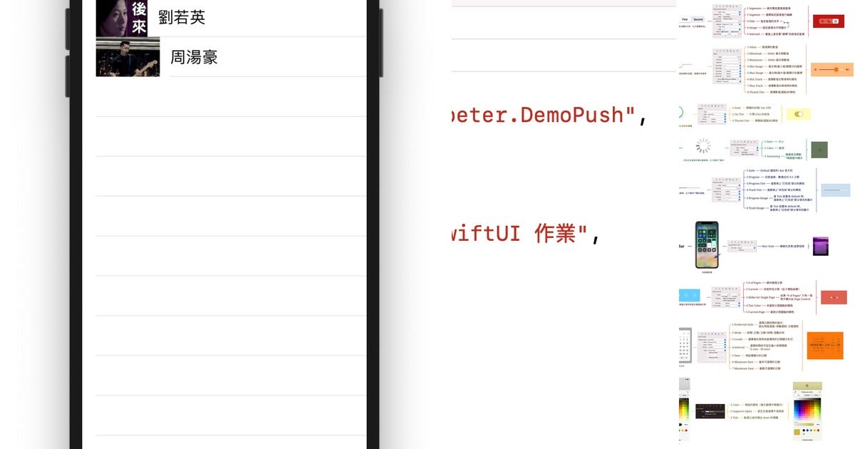 List: Swift | Curated by 阿信 | Ashin Wang | Medium
