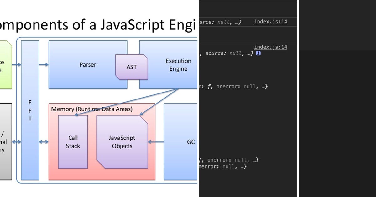 List: JavaScript | Curated by Sylvia-H | Medium