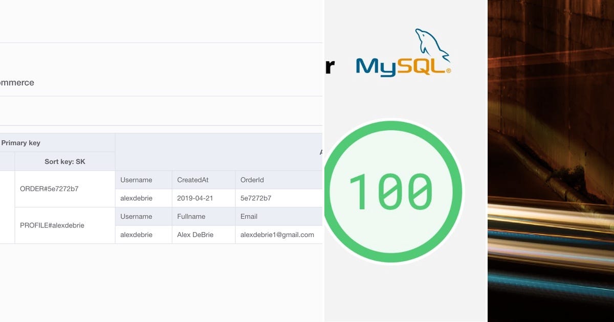 List: SQL optimisation | Curated by Buyathome | Medium