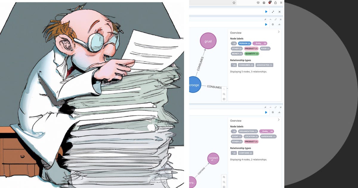 List: Graph RAG | Curated by Jim Alateras | Medium