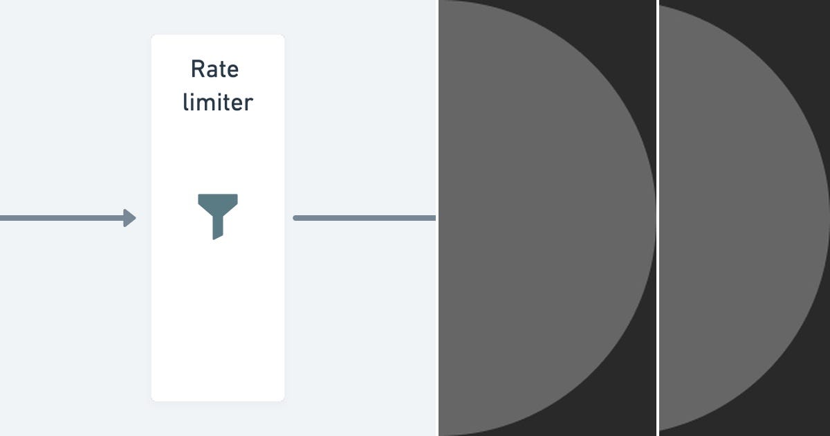 List: API | Curated by Víctor | Medium