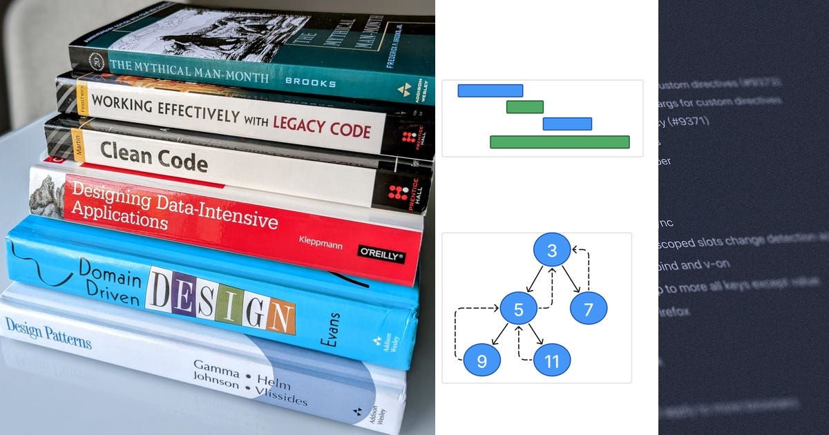 List: Stuff to implement | Curated by Thepurge | Medium
