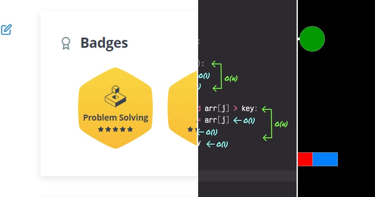List: Data Structures & Algorithms | Curated by eriksalascode | Medium
