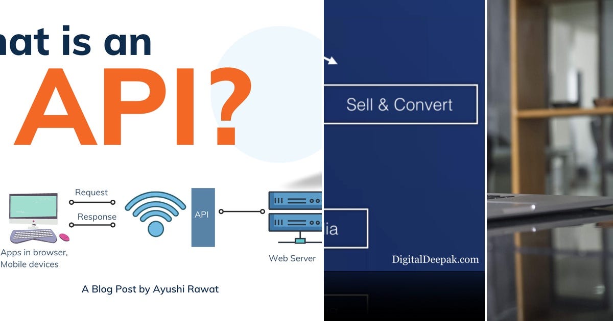 List: Maileon | Curated by Louise Noel | Medium