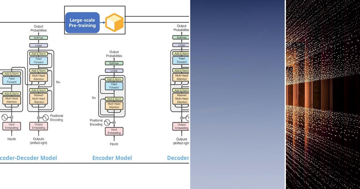 List: Machine Learning | Curated by Stefan | Medium