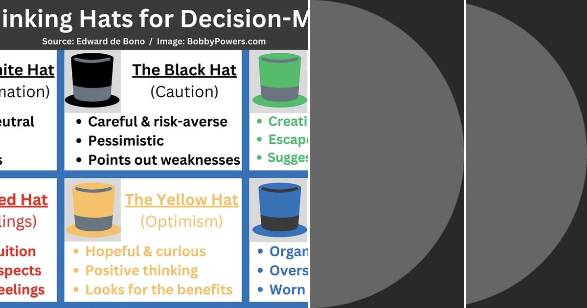 List: Corporate lives | Curated by elixir | Medium