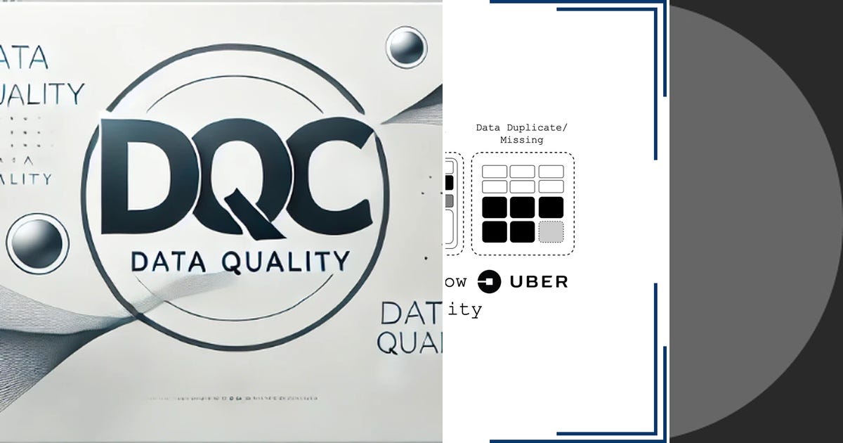 List: QA data | Curated by Tejas Patel | Medium