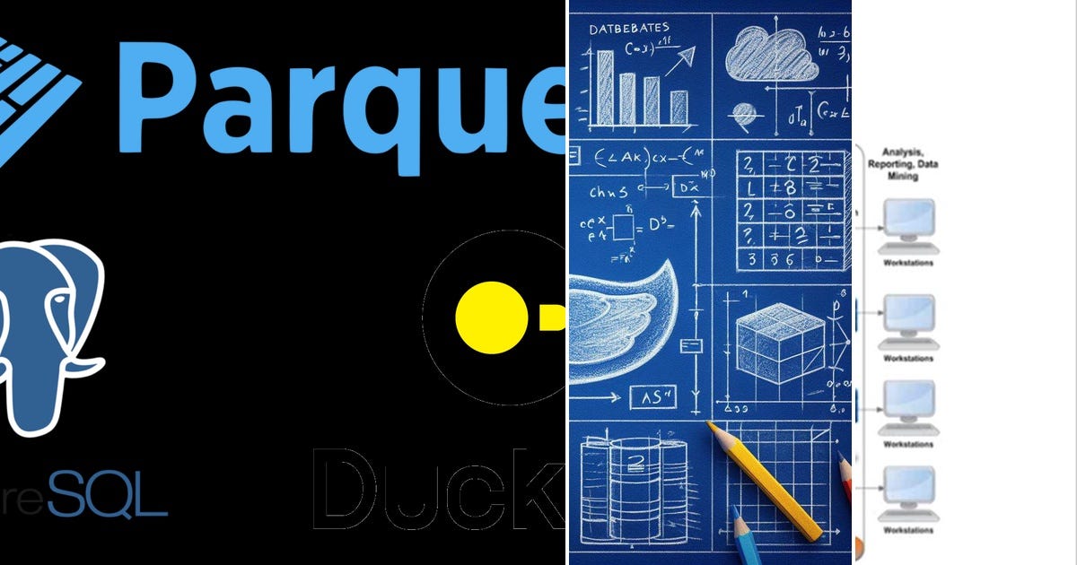 List: DE - Data Warehouse | Curated by Ayyoub Maulana | Medium