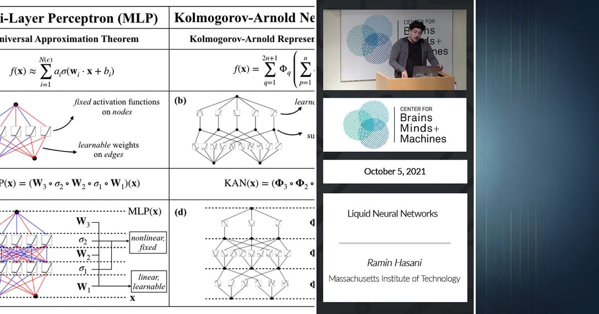 List: ML | Curated by Dan Blenkinsop | Medium