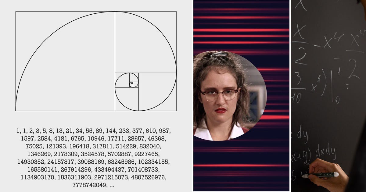 List: Mathematics | Curated by Hanif Firdaus | Medium