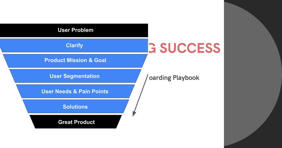 List: Product Managers | Curated by Daniela Yonusg Moros | Medium