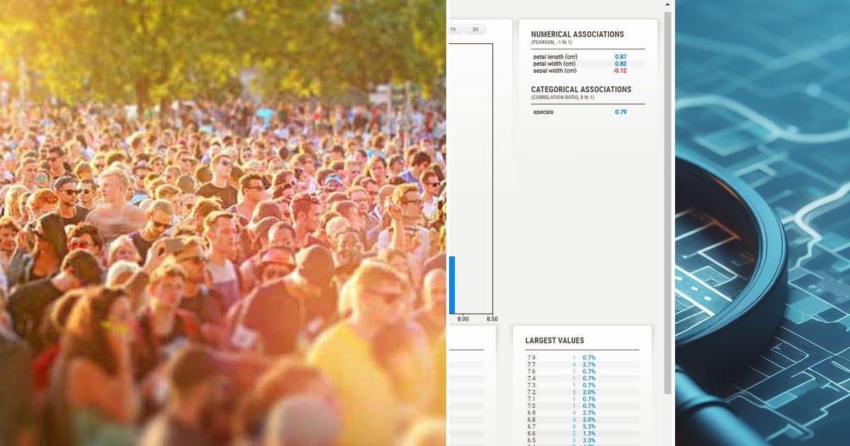 List: Geo | Curated by Saj | Medium