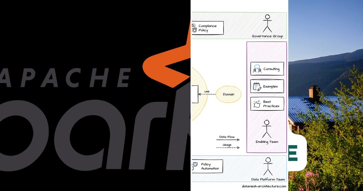 List: Spark, Data | Curated by Jorge Juan Fernandez Falcon | Medium