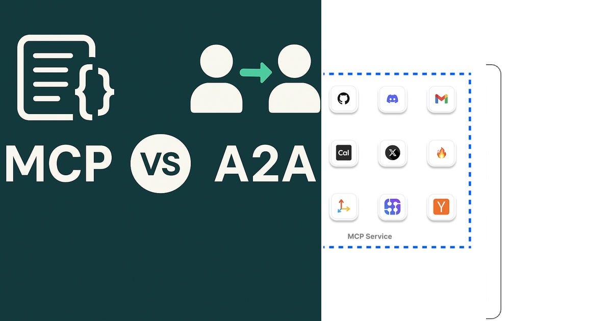 List: MCP | Curated by lilian cipciriuc | Medium