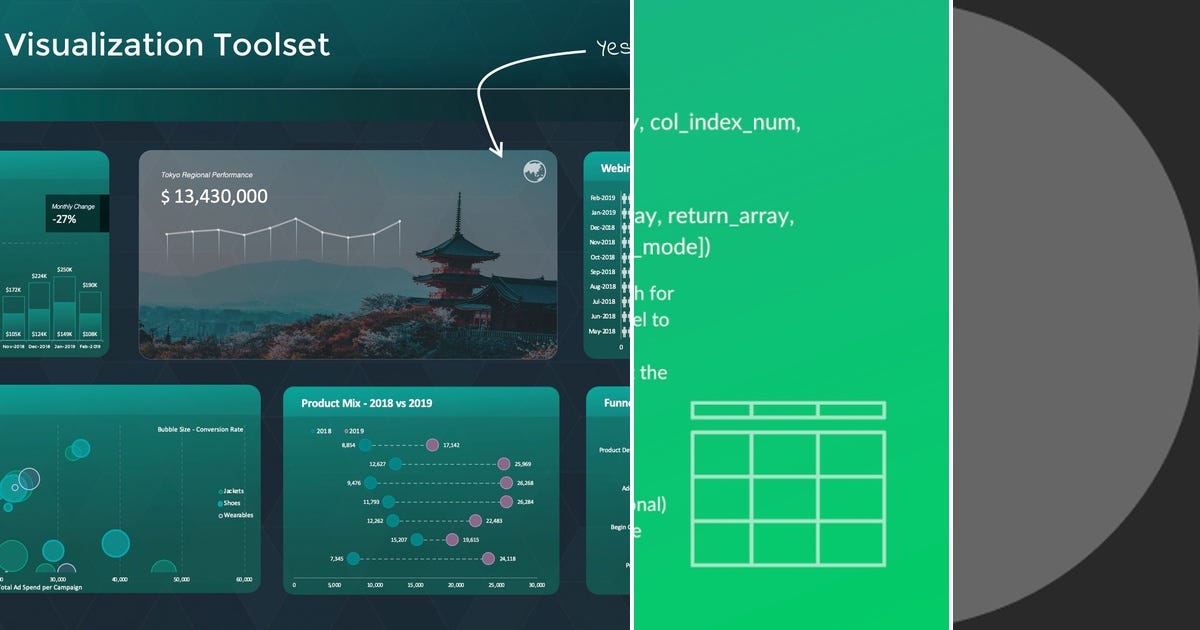 List Excel Curated By Mmak Medium