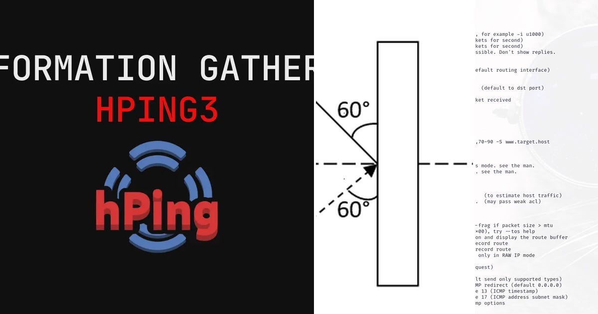 List: 02 SCANNING NETWORK | Curated by Lifelonglearner | Medium