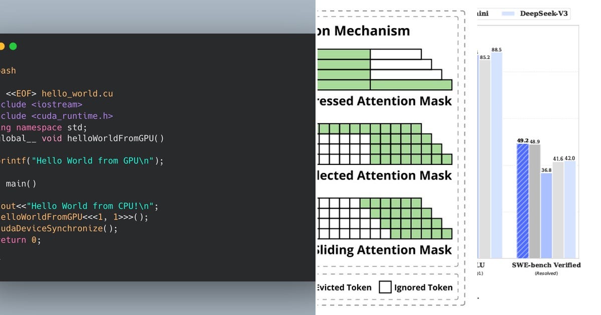 List: HPC | Curated by Ana Prieto | Medium