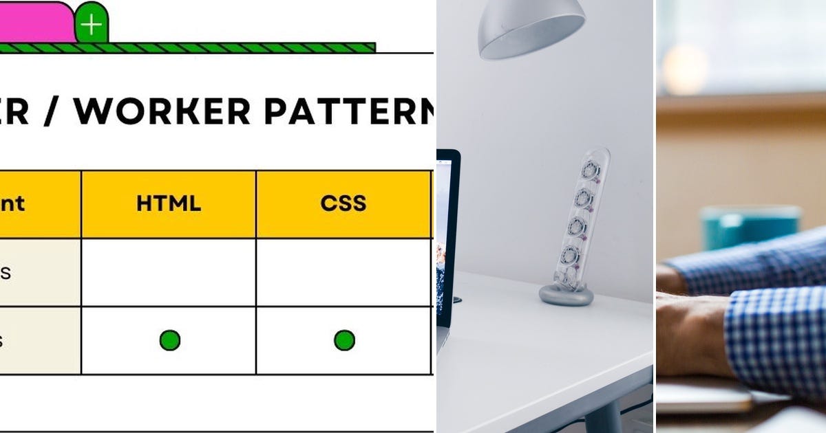 List: Clean Code & Arsitectur | Curated by Rafitanujaya | Medium