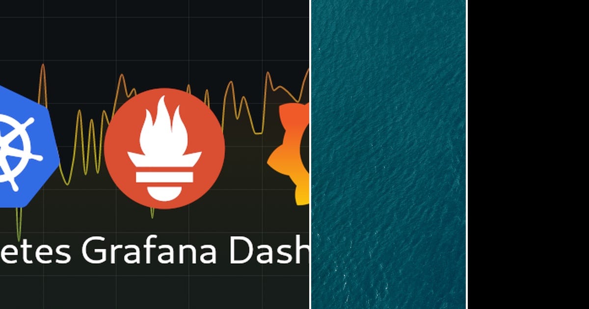 List: K8s | Curated by Dmytro | Medium