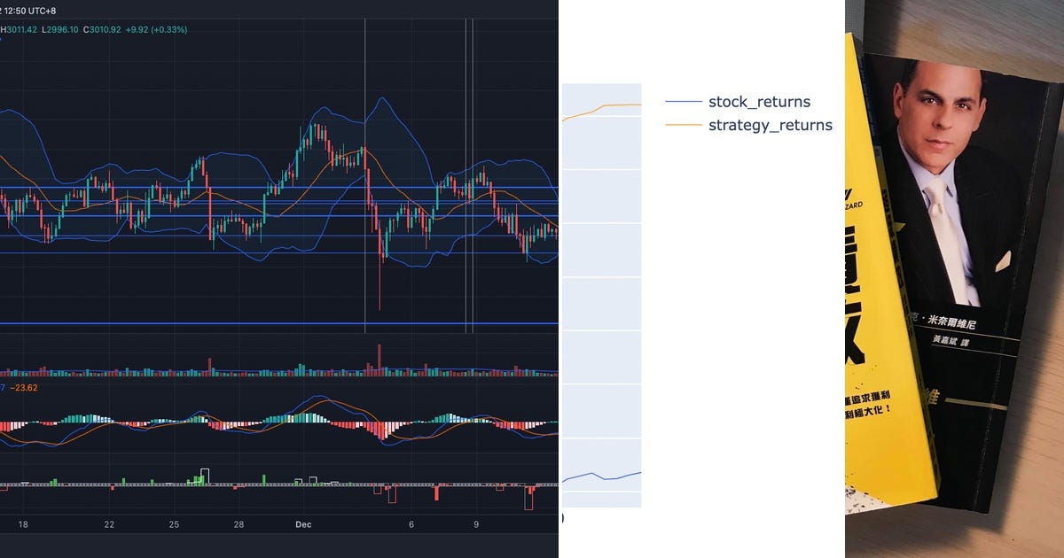 List: Trading | Curated by EngineerInTokyo | Medium