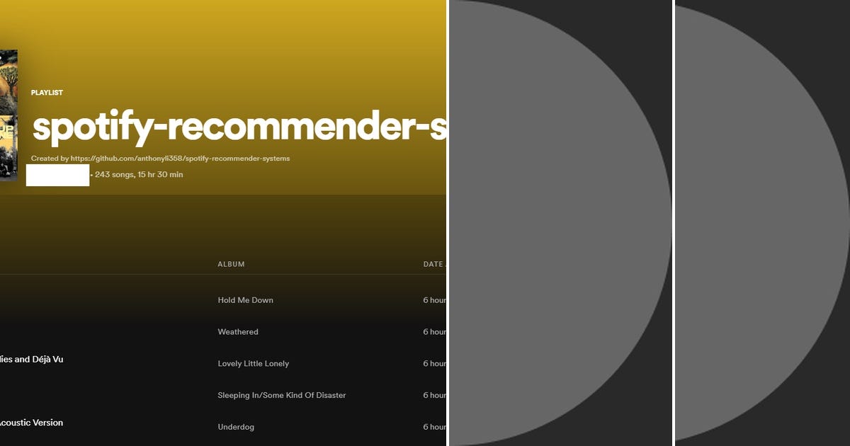 List: Recommender Systems | Curated by Nicholas McCarty | Medium