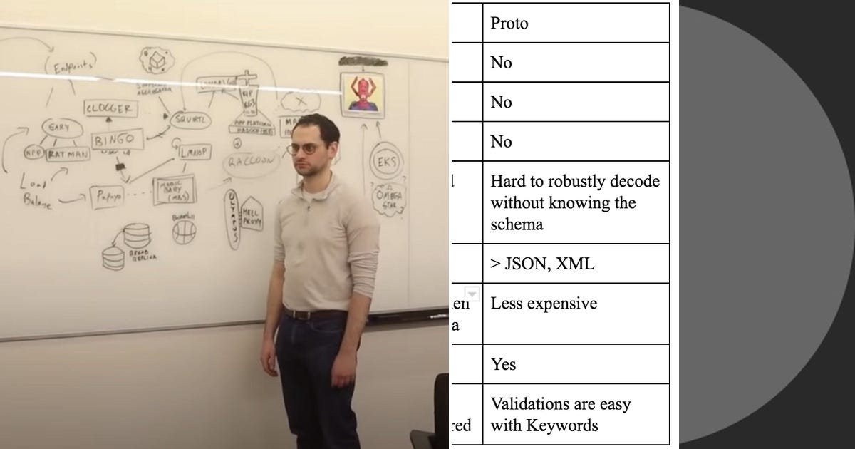 List: Engineering | Curated by Austin Kihara | Medium