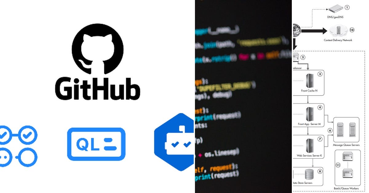 List: Dev | Curated by Dev Davdev | Medium