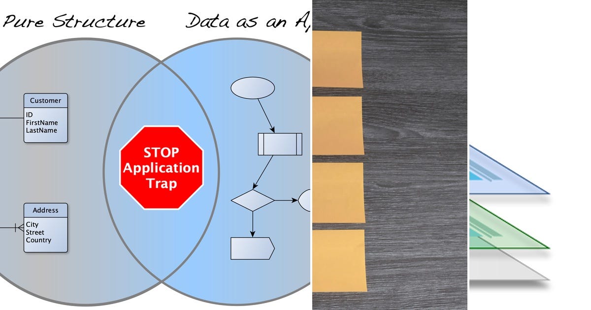 List: DataProcessing | Curated by Pablo Gonzalez | Medium