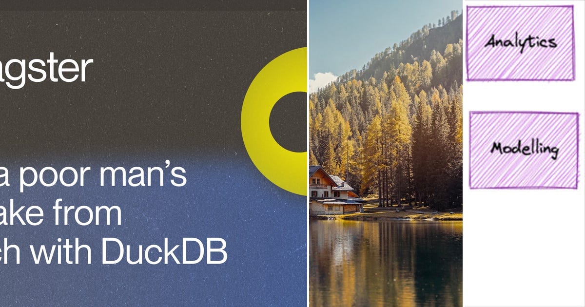 List: Data Lake | Curated by Magnus Wiestad Buch | Medium