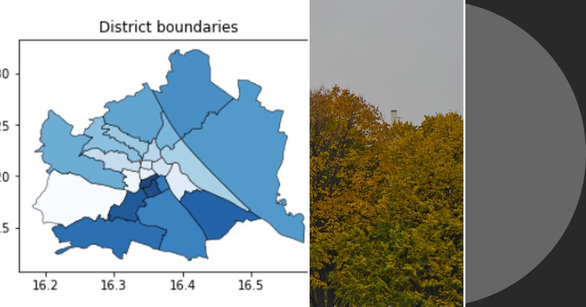 List: Tree | Curated by Mehedi | Medium
