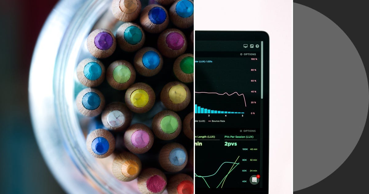 List: Plotting magic (pandas matplot) | Curated by David Vegh | Medium