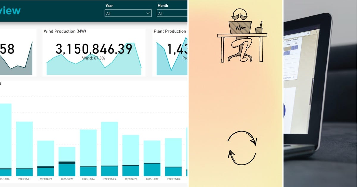 List: Power BI | Curated by SeungTae Kim | Medium