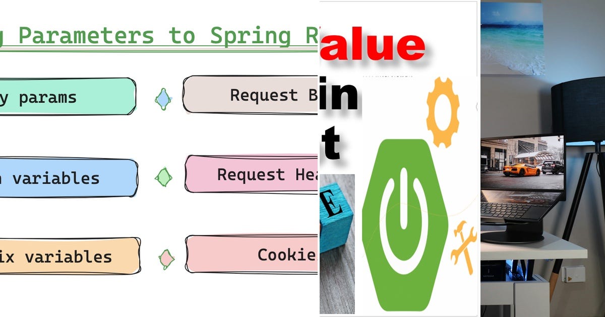 List: Spring | Curated by Michał Lechowicz | Medium List: Spring | Curated by Michał Lechowicz | Medium