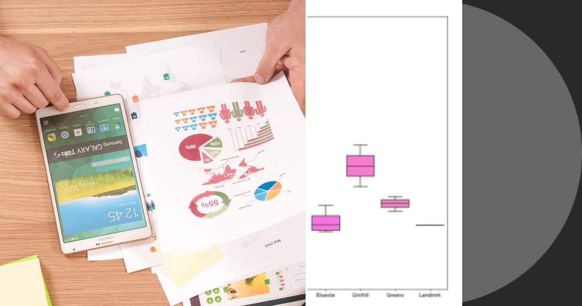 List: EDA | Curated by Edrea Robinson | Medium