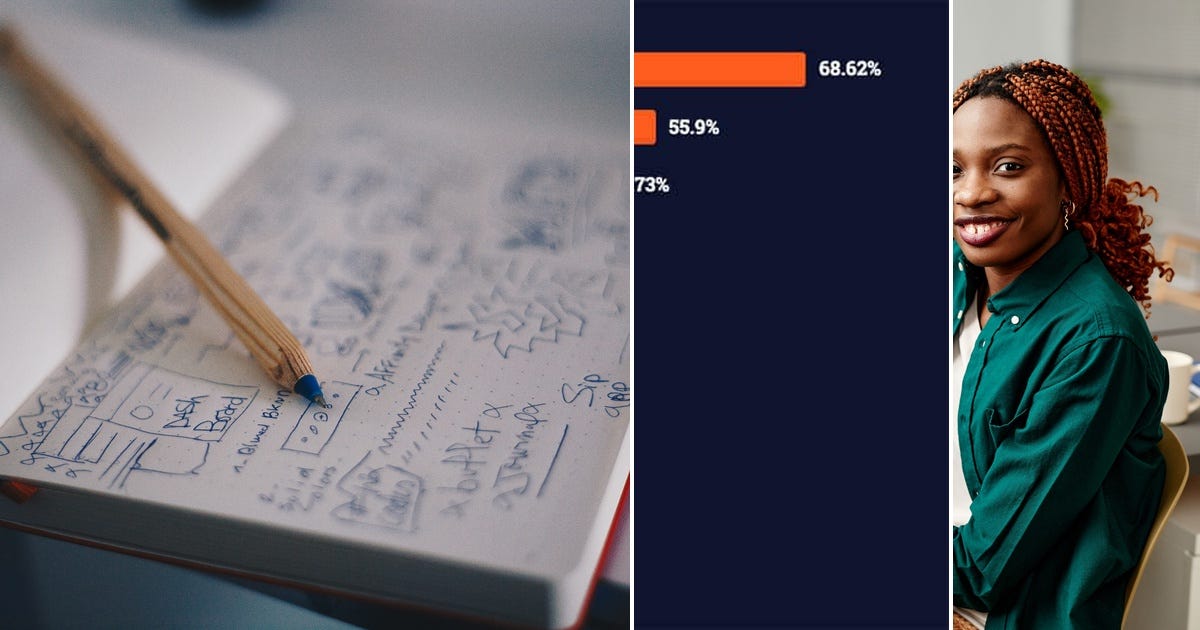 List: Java | Curated by André Veríssimo | Medium