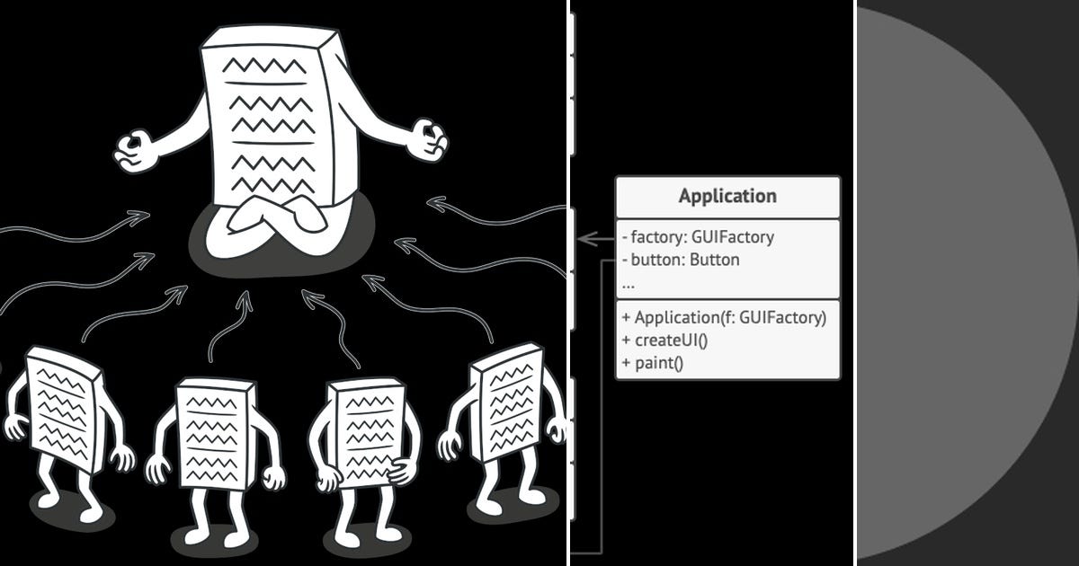List: Design Patterns | Curated by Igor Chubenko | Medium
