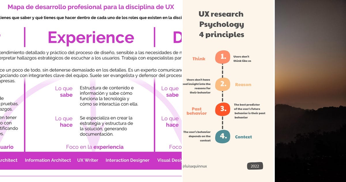 List: Research | Curated by Adriana | Medium