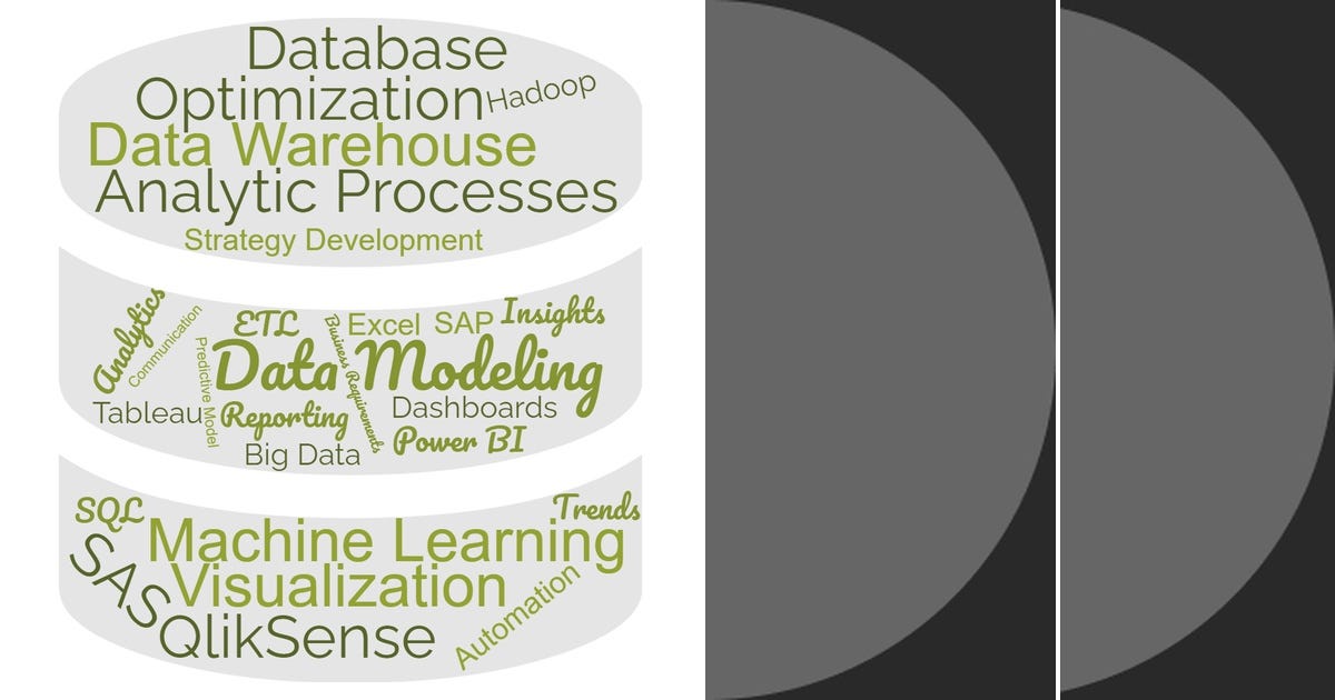List: BI Analyst tools | Curated by Sylvia Daniels | Medium