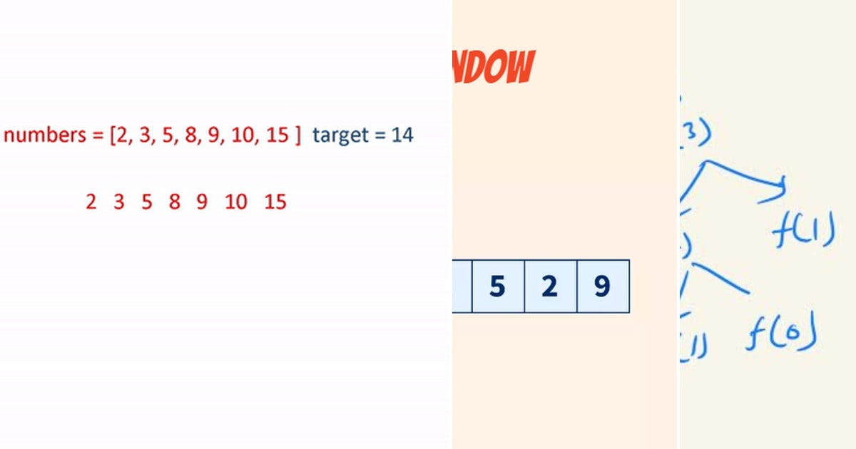 List: Algorithm | Curated by Andrew Kim | Medium