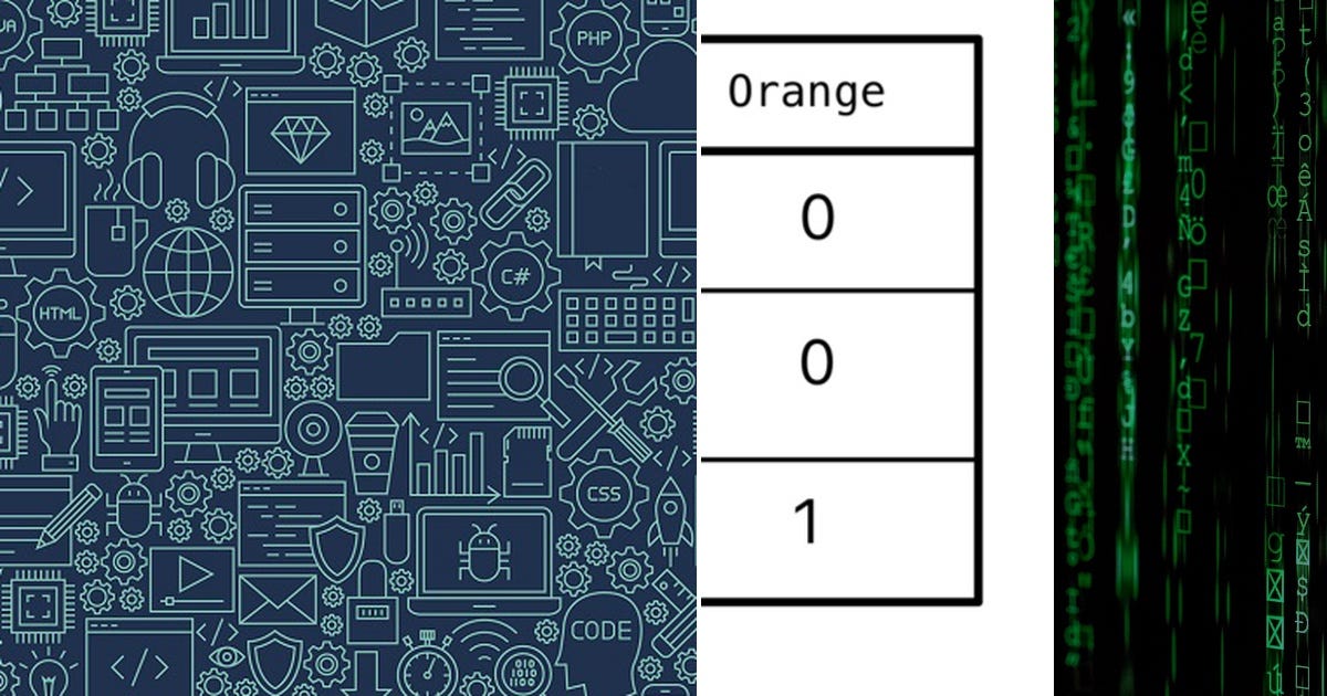 List: Data Preprocessing | Curated by Isaias Co | Medium