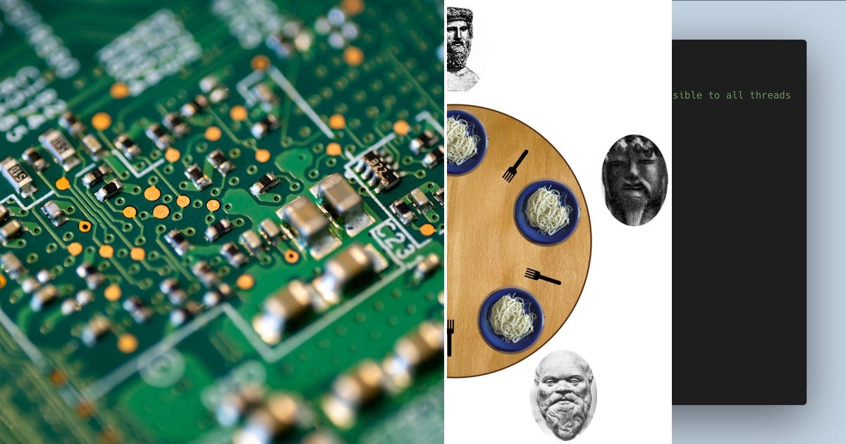 List Multiprogramming And Synchronization Curated By Cameron Smith 8750