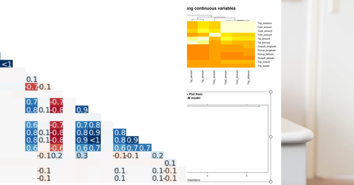 List: Data Science | Curated by Soma Chakrabarty | Medium