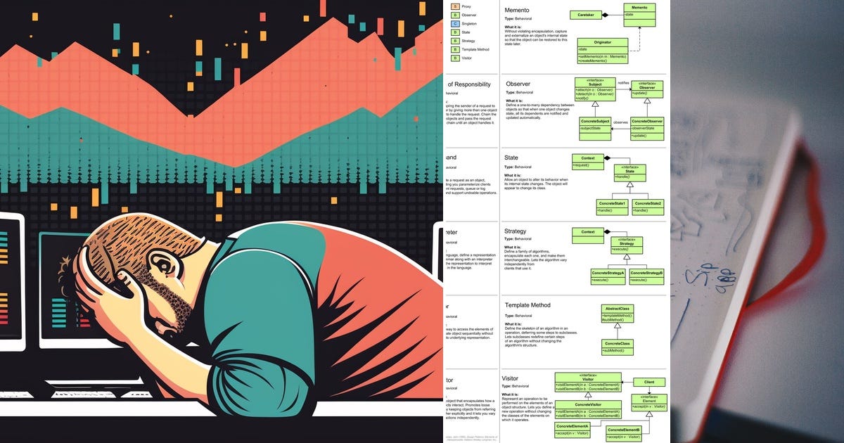List: Java_OOP&DesignPatterns | Curated by Franz E. Muñoz G. | Medium