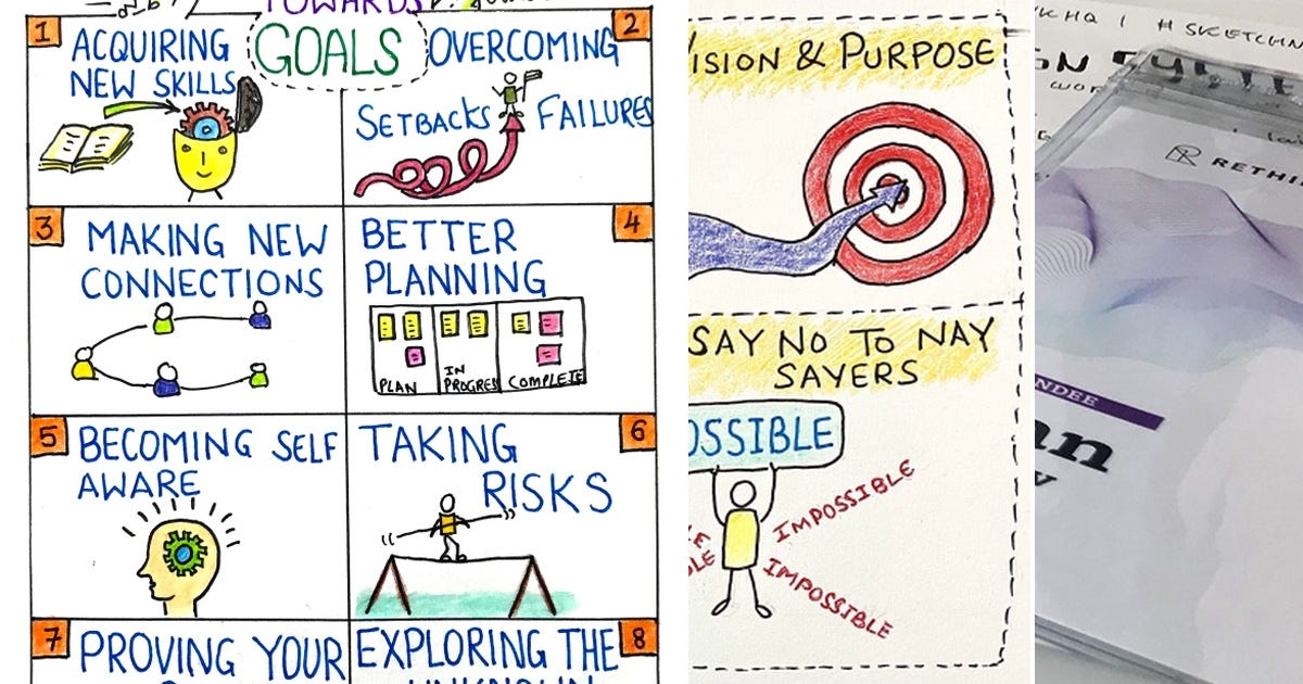 List: Visual Thinking and Sketchnotes | Curated by Pardeep Singh | Medium