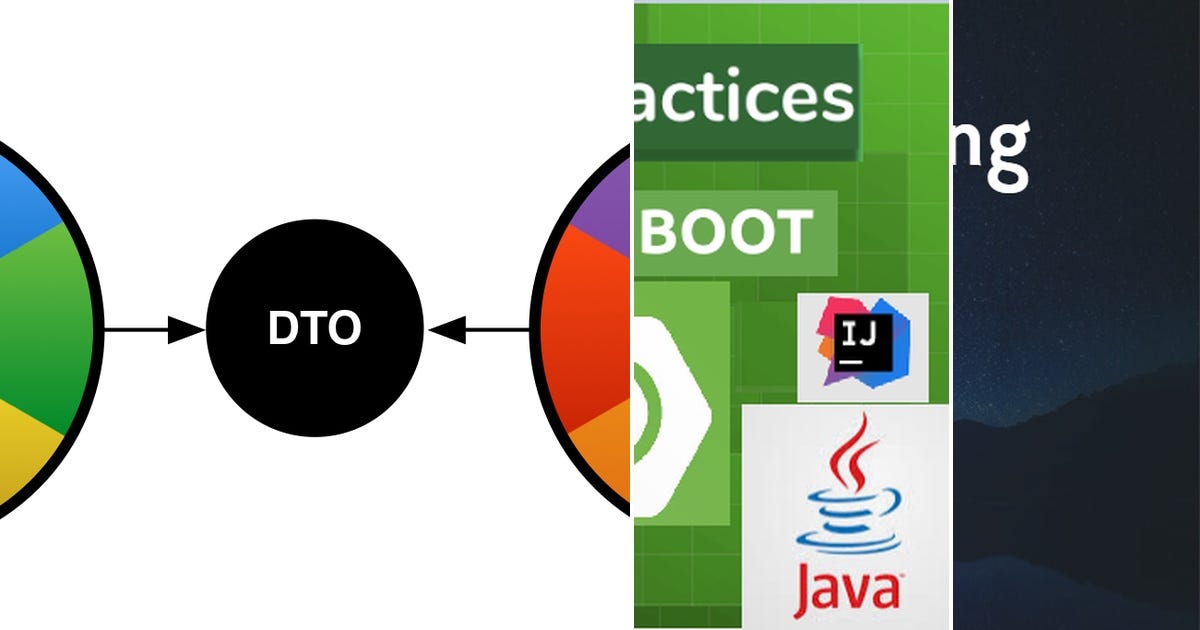 list-java-curated-by-same-savas-medium