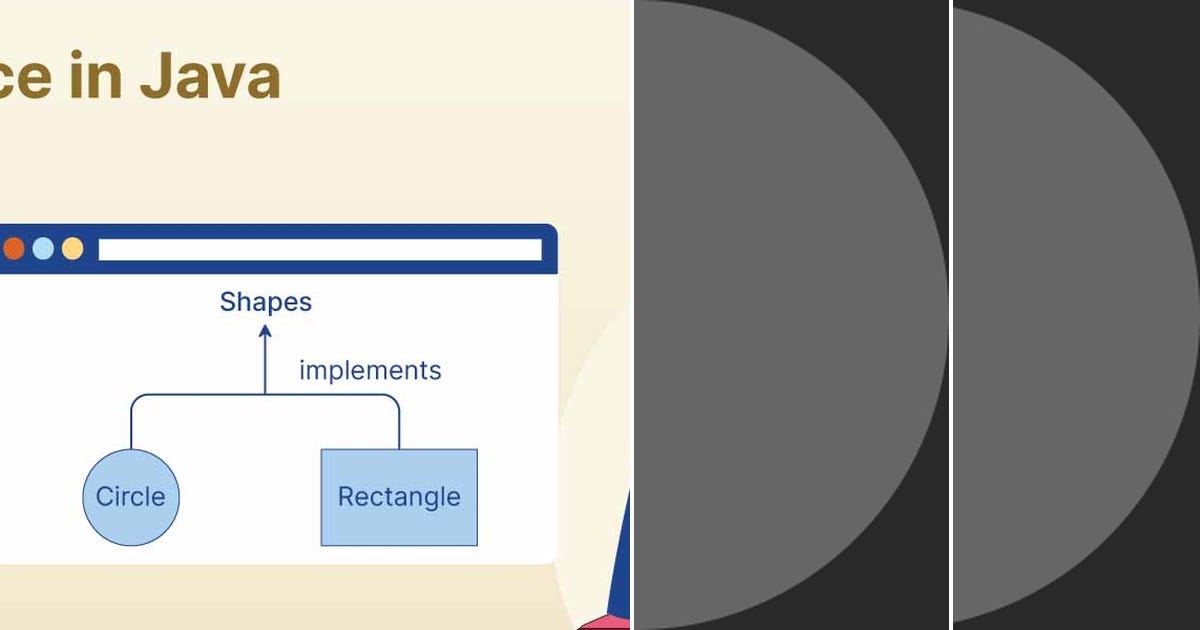 List: Java | Curated by Prasadmvsn | Medium